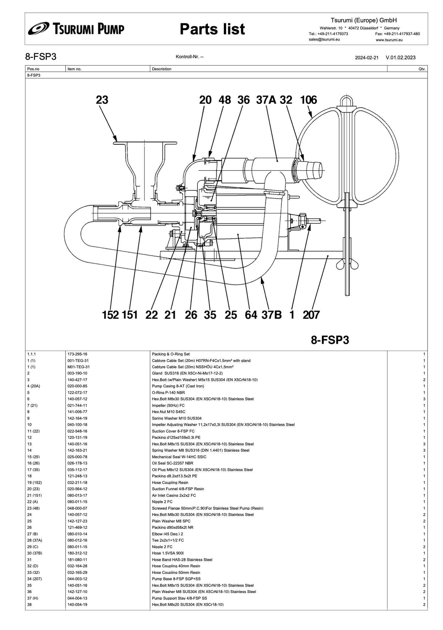 Spare parts download – Tsurumi Pumps UK