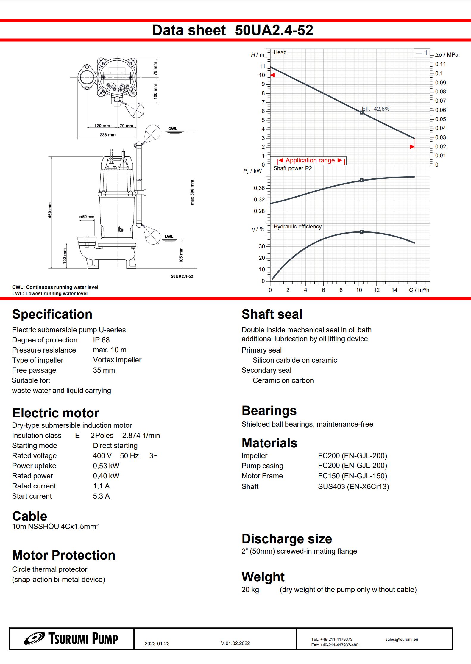 Data Sheet download – Tsurumi Pumps UK